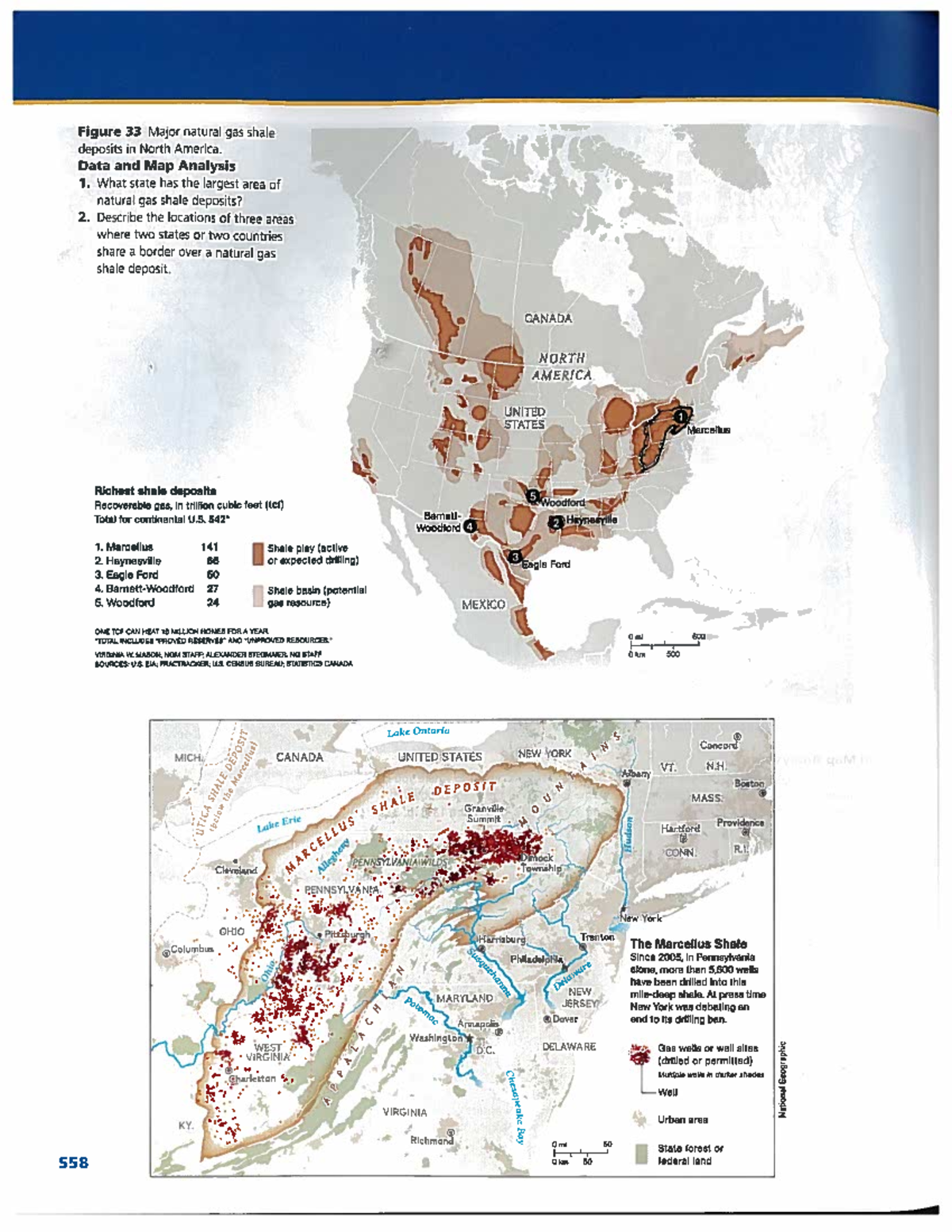 Natural Gas and Shale Deposits in North America: Data Analysis - Studocu
