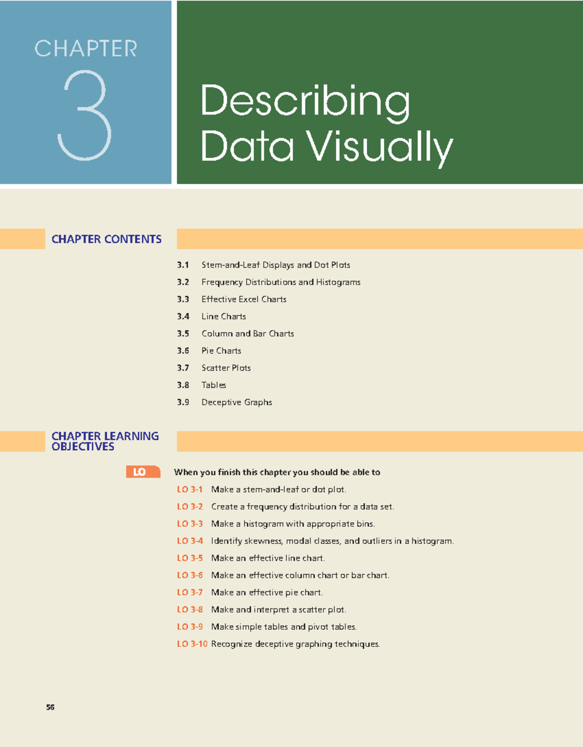 CH3 - Visual Data Representation: Displays, Histograms, and Charts ...