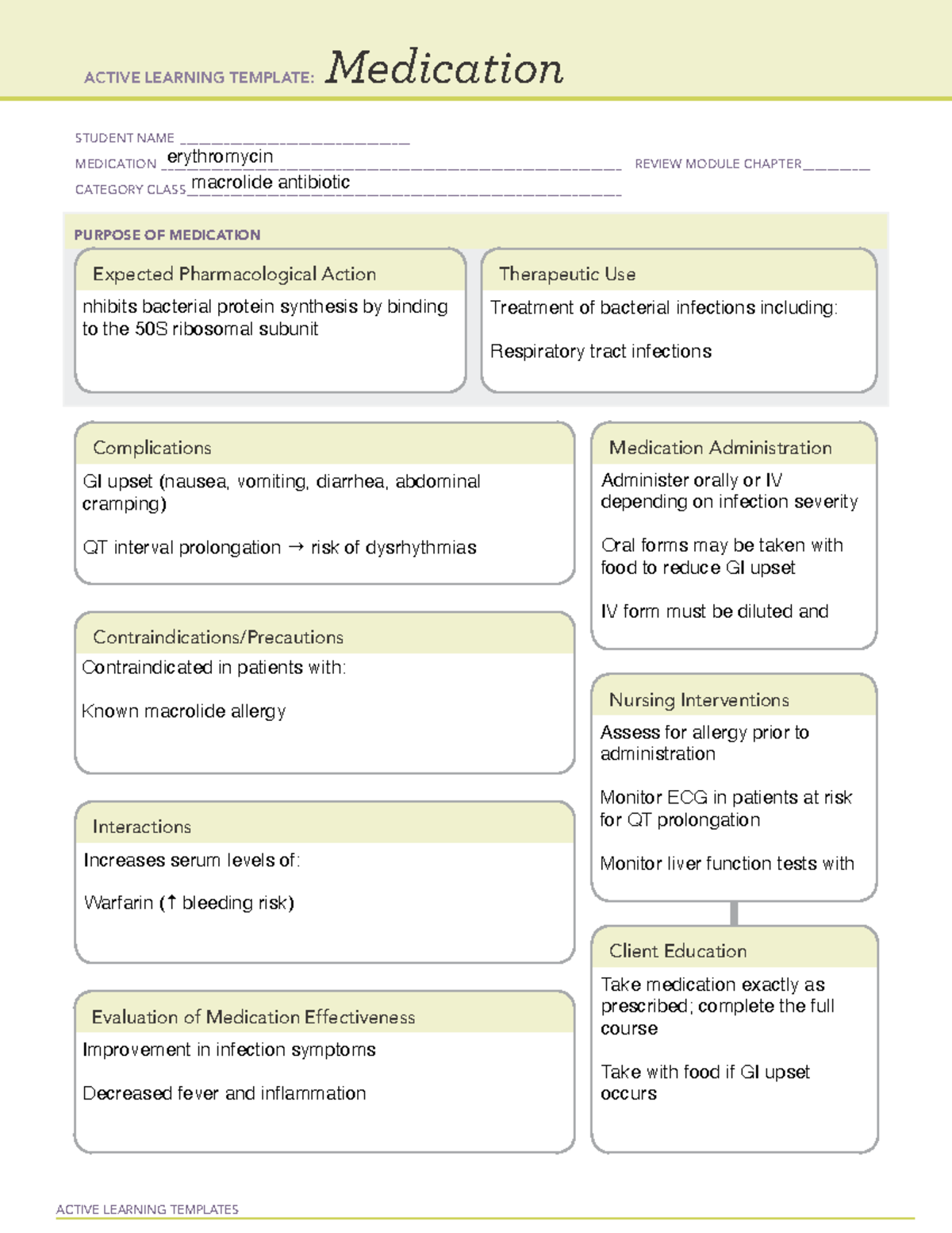 ACTIVE LEARNING TEMPLATE: Erythromycin Review (Med 2ATIms 2) - Studocu