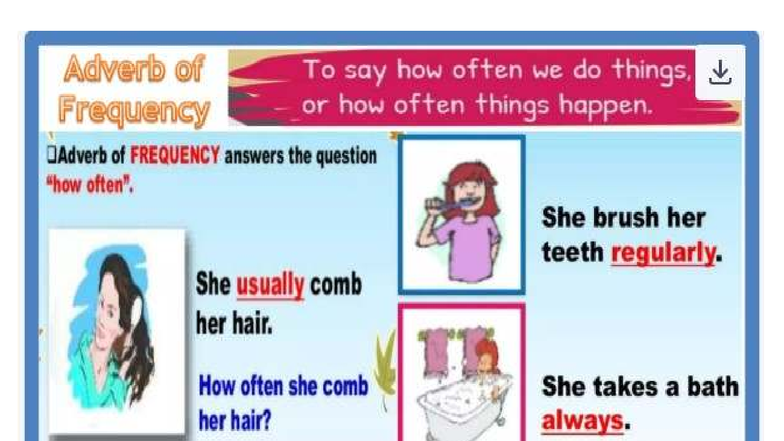 Adverbs: Frequency, Time, Degree, and Place Analysis - ENG101 - Studocu