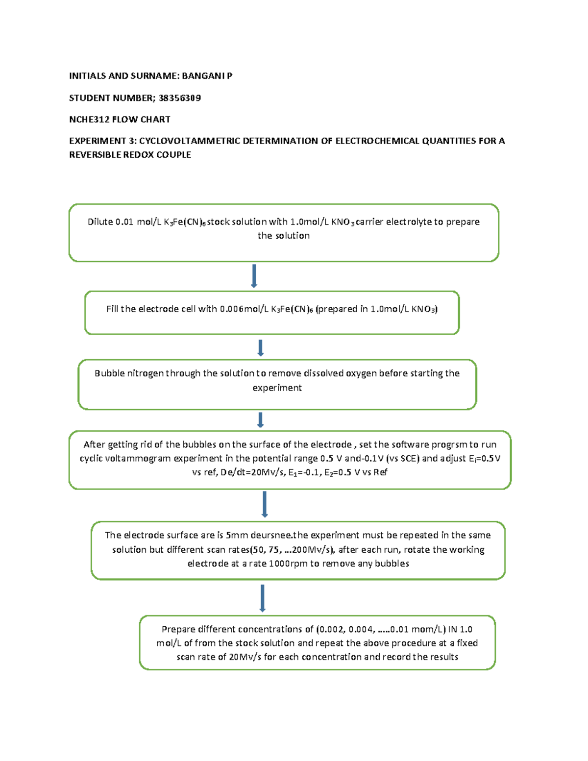 NCHE312 Experiment 3: Cyclovoltammetric Flow Chart for Redox Analysis ...