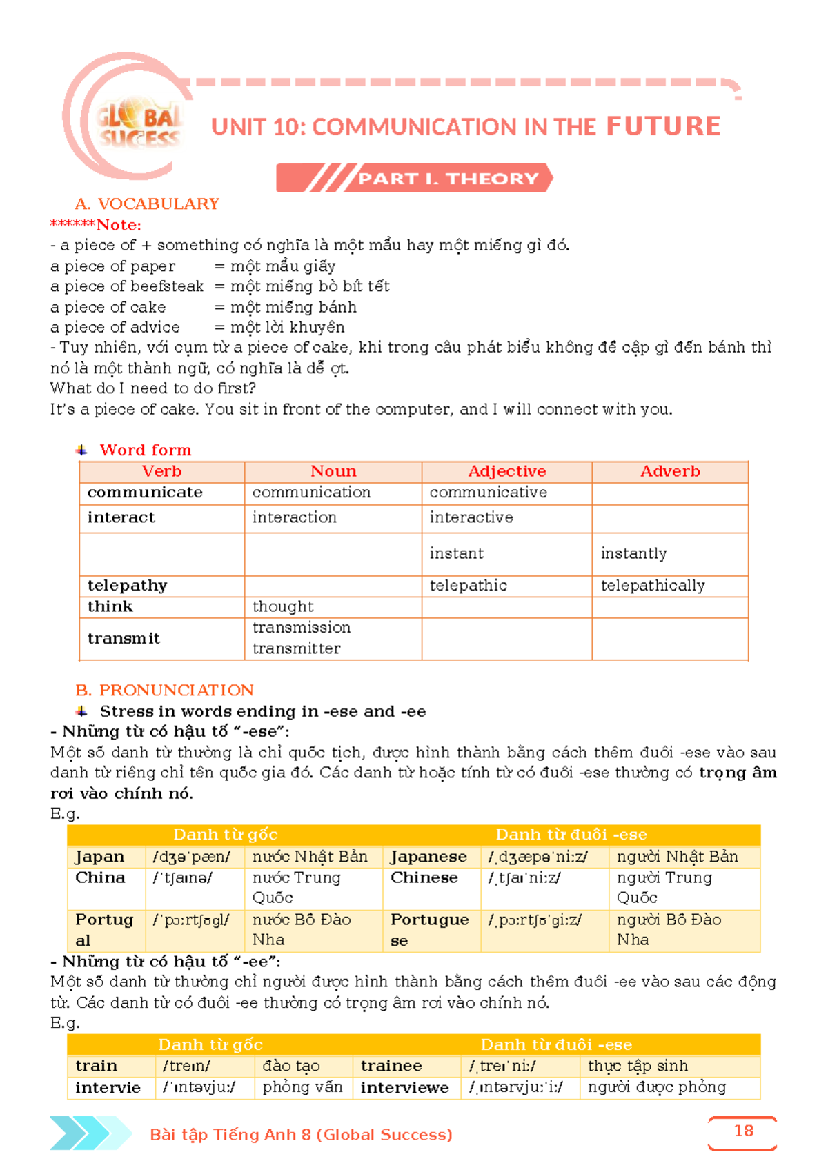 Unit 10: Communication in the future - Homework notes - Studocu