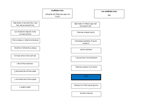 Anaphy transes chap1 - ANATOMY Investigates the structure of the body ...