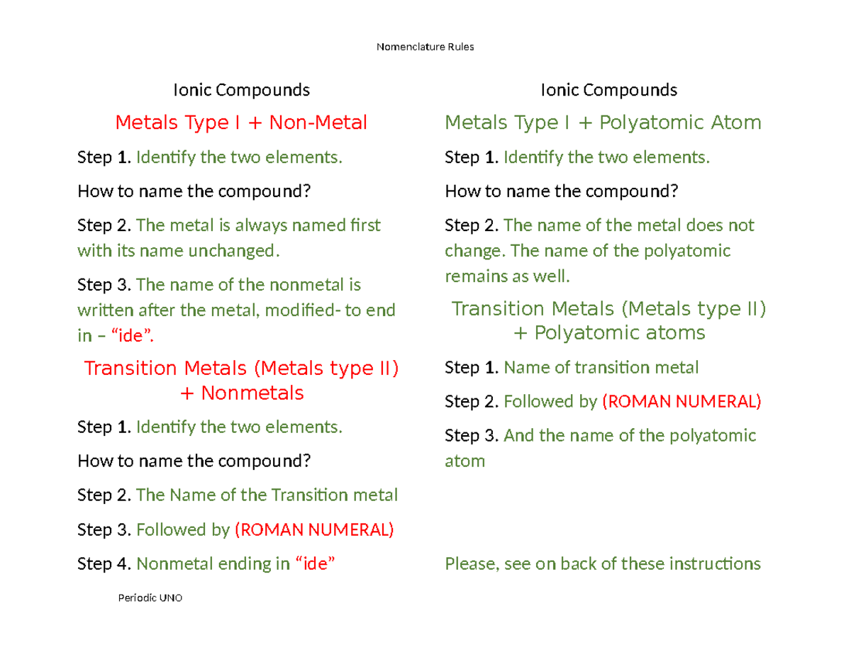 Nomenclature Rules for Ionic & Covalent Compounds - Chemistry 101 - Studocu