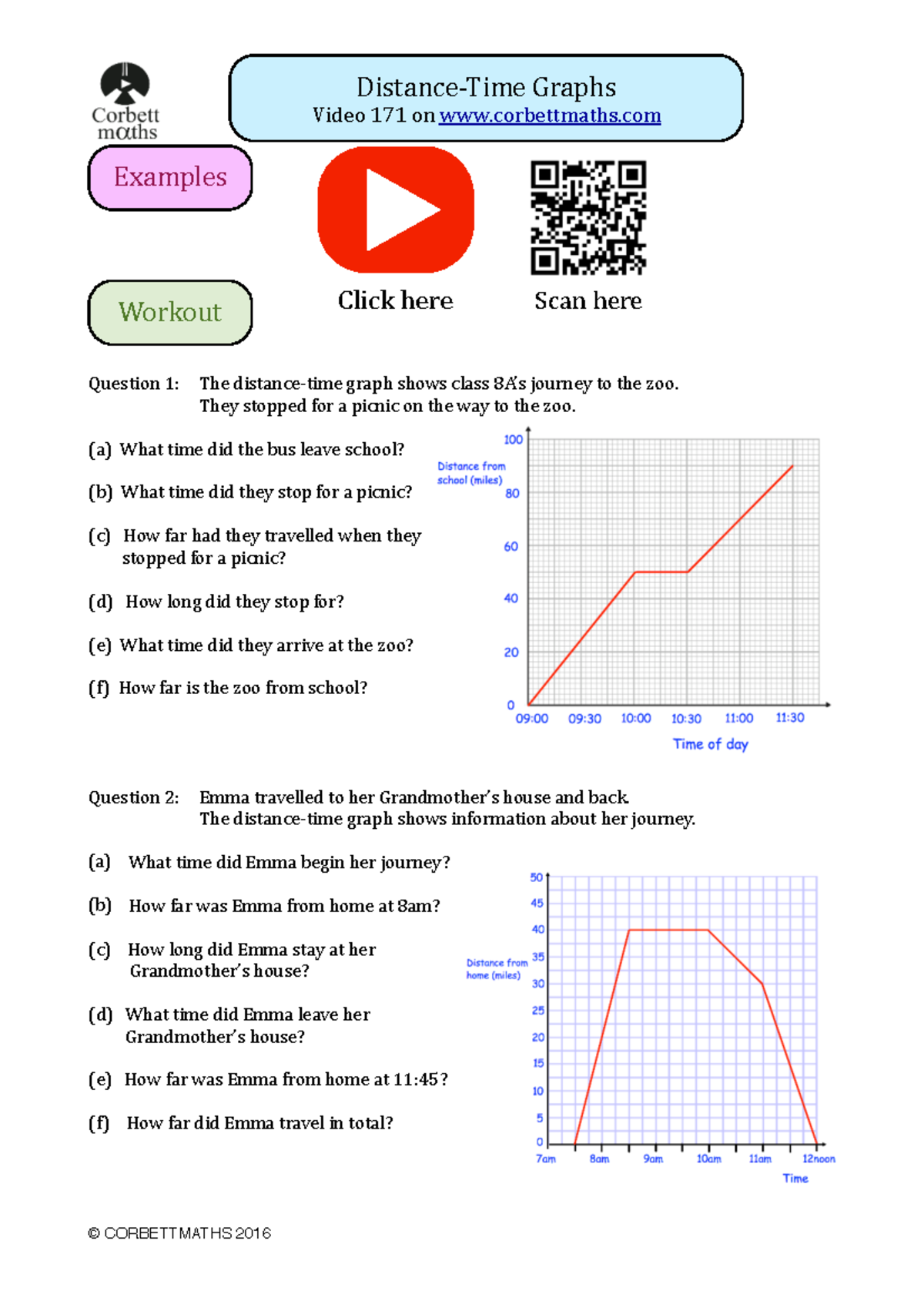 Graphs Video 171: Distance-Time Graphs Examples & Workouts - Studocu