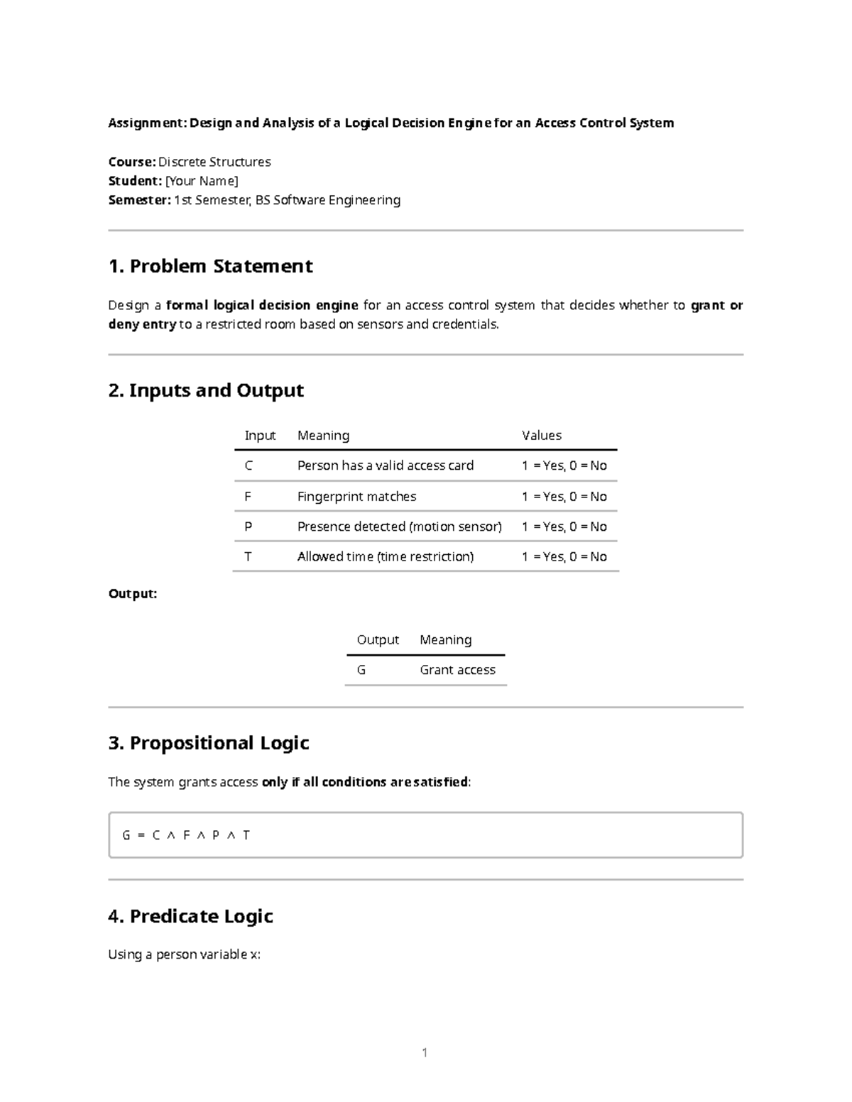 Access Control Logic Assignment: Design & Analysis for Discrete ...
