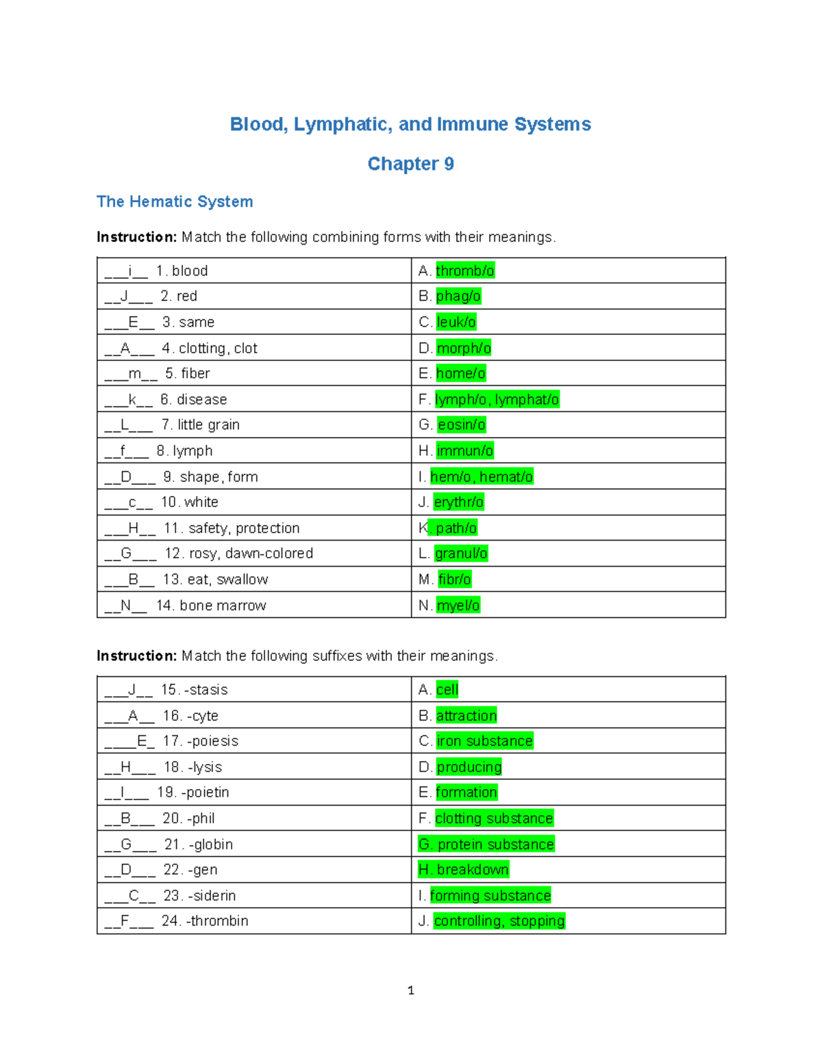 AHP105 Week 3 Assignment: Blood, Lymphatic, and Immune Systems Overview - Studocu