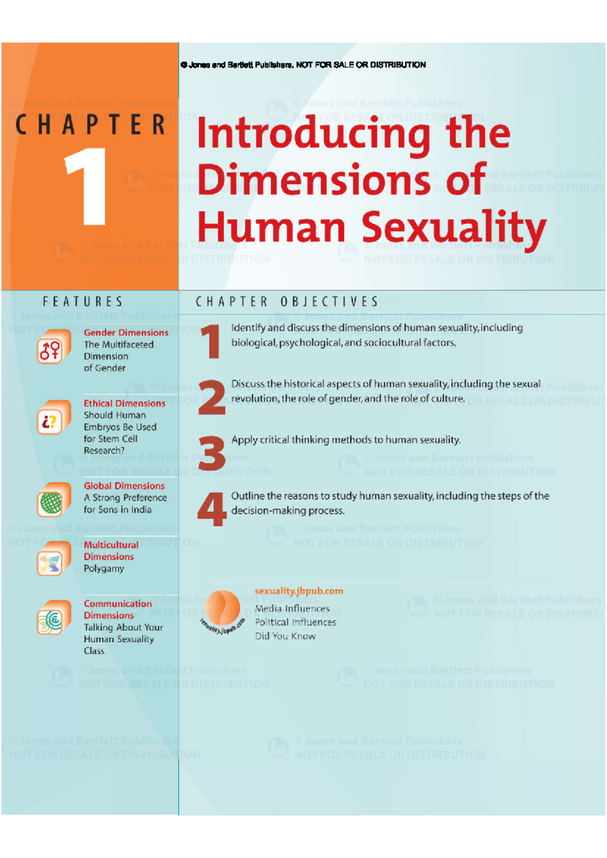 Exploring Human Sexuality Dimensions: A Comprehensive Overview - Studocu