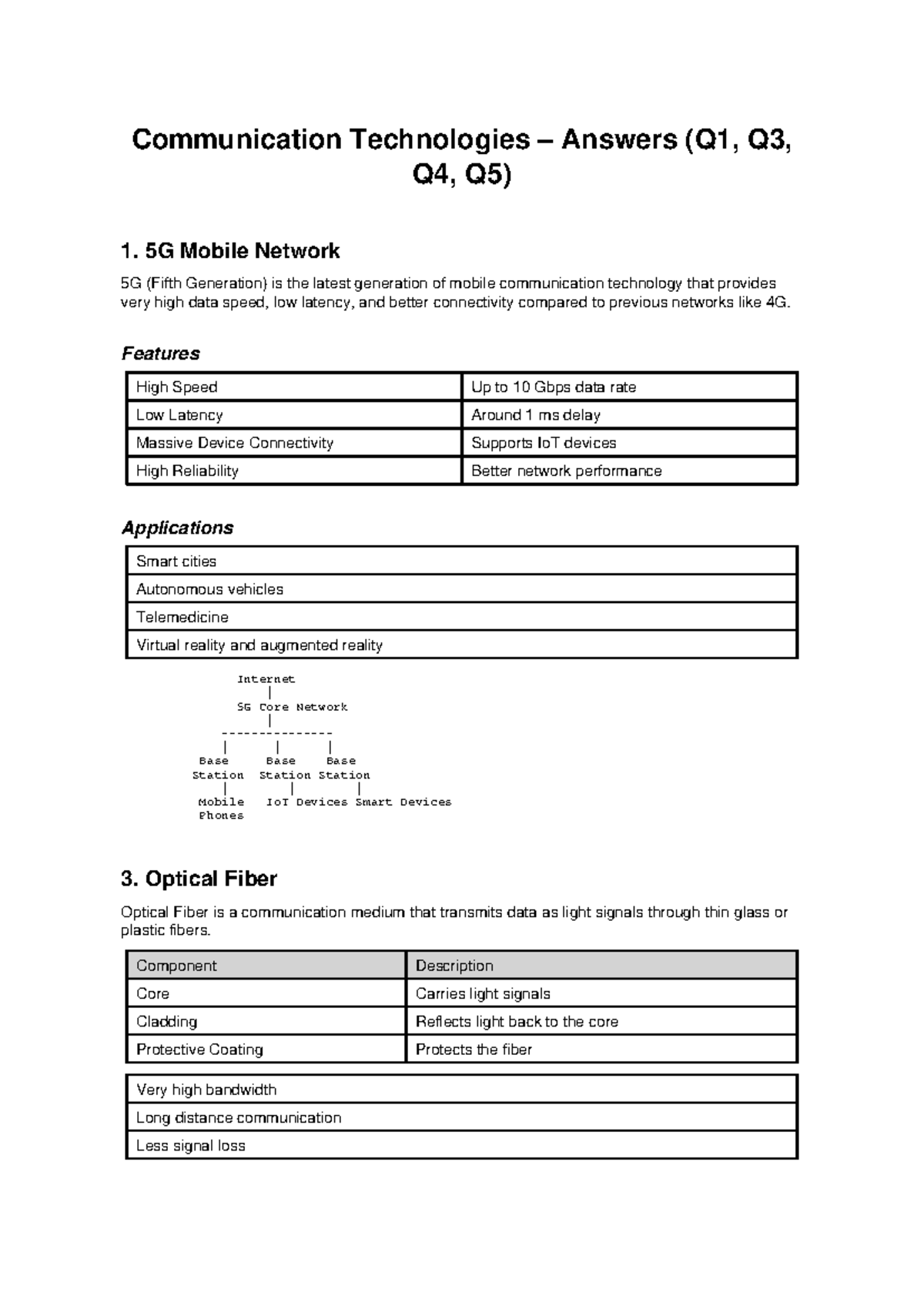 CT Communication Technologies Answers (Q1, Q3, Q4, Q5) - Studocu