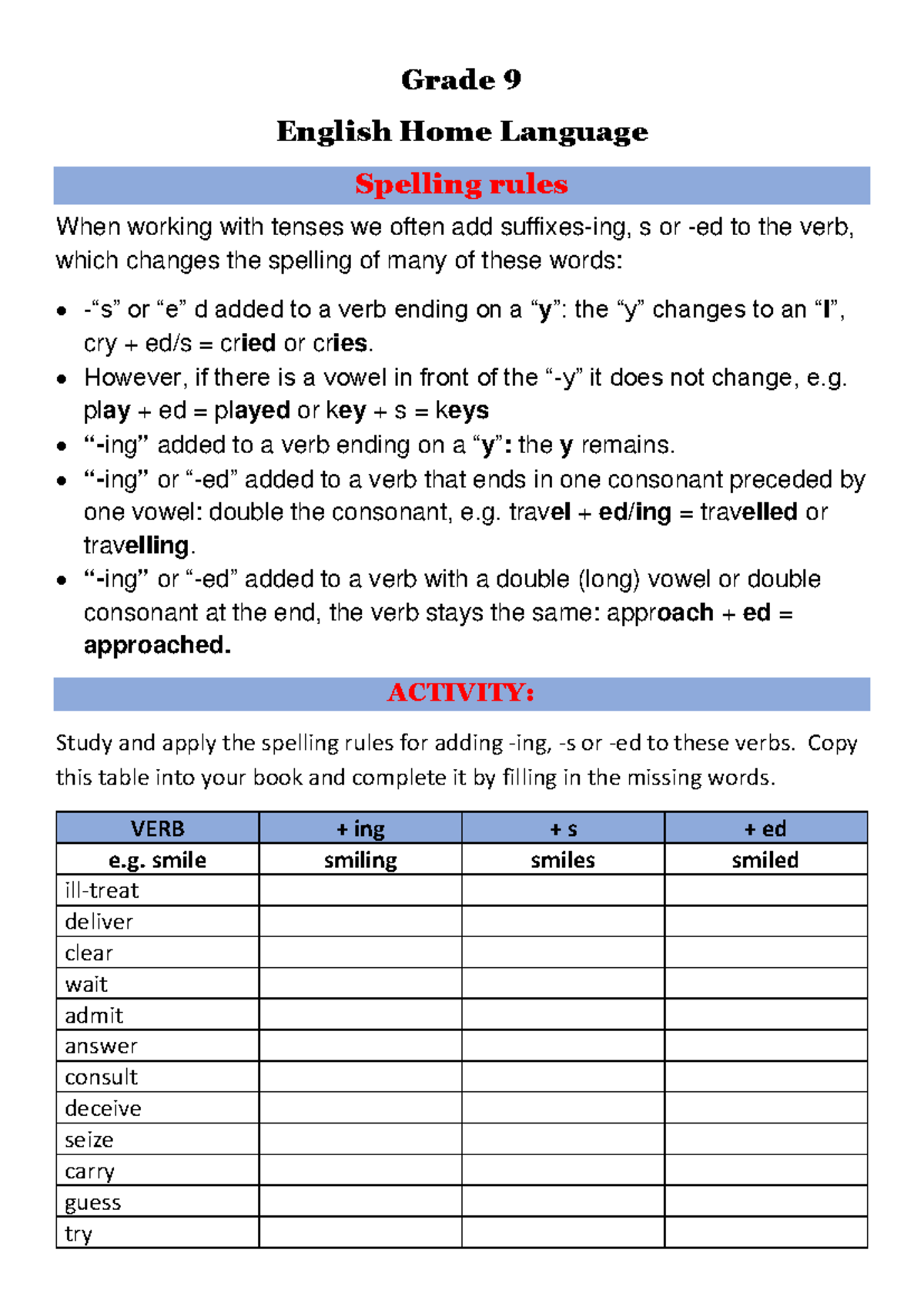 Grade 9 English HL Spelling Rules Worksheet - Studocu
