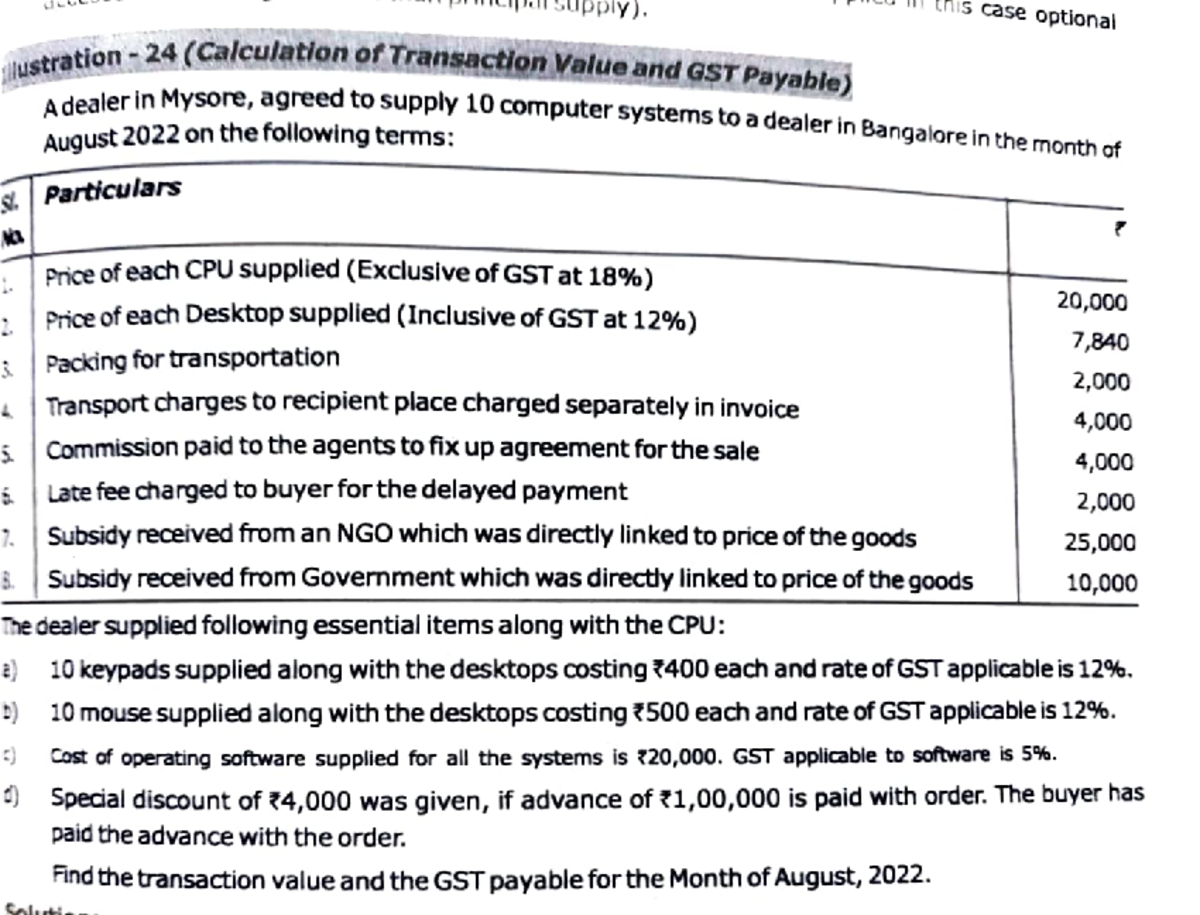 GST Calculation Case Study: Transaction Value & Payable Analysis - Studocu