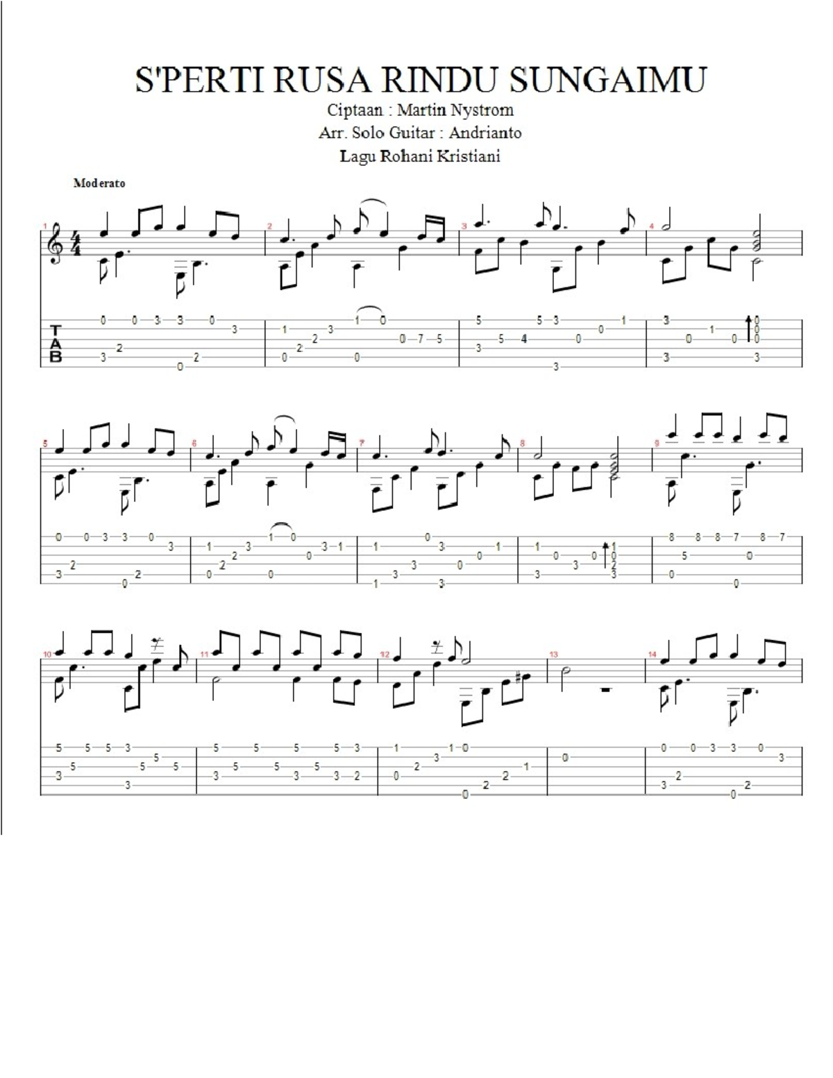 Materi Seni Musik: Partitur Solo Guitar "S'perti Rusa Rindu Sungaimu ...