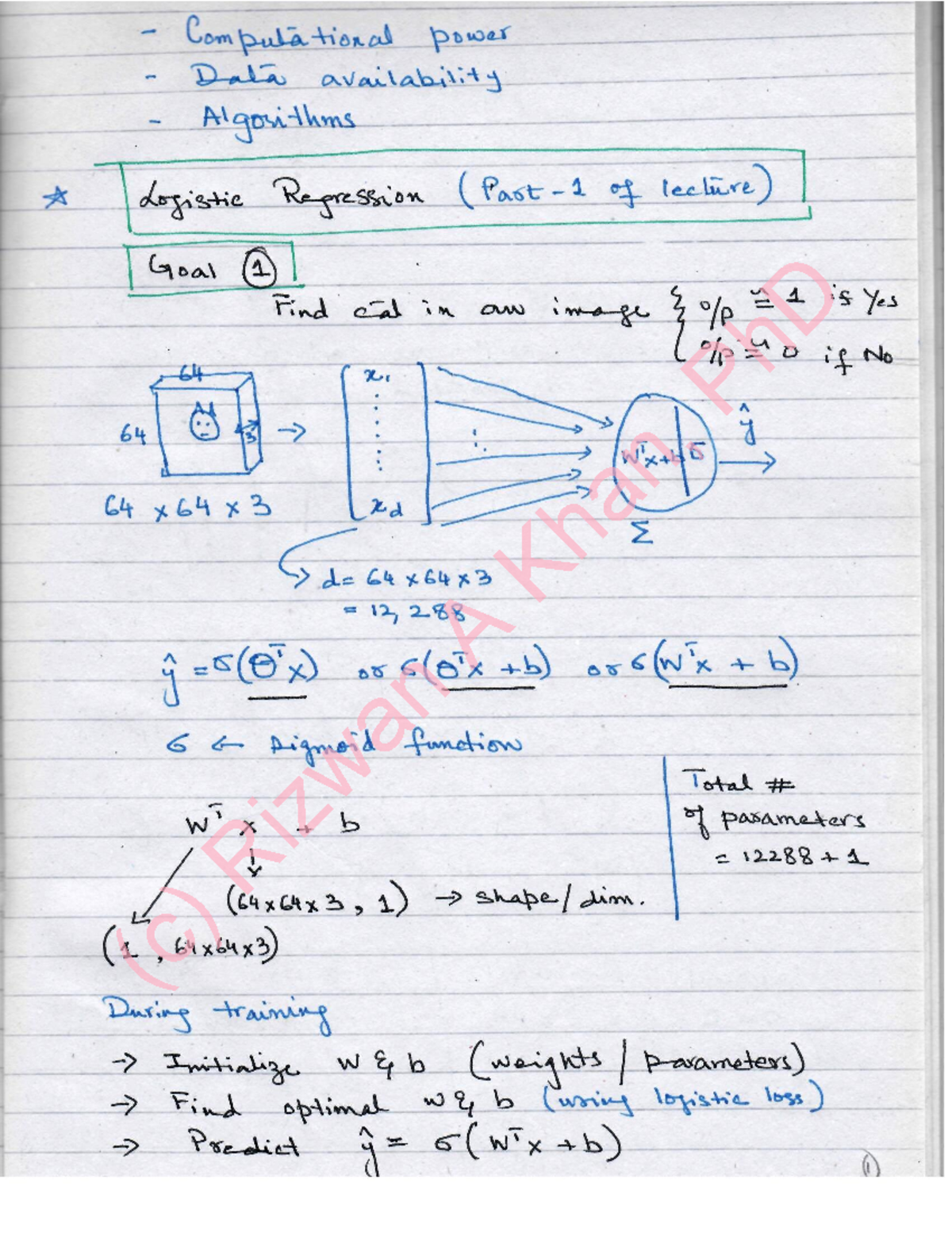 Handwritten Notes for Rizwan WM - PhD Study Guide - Studocu