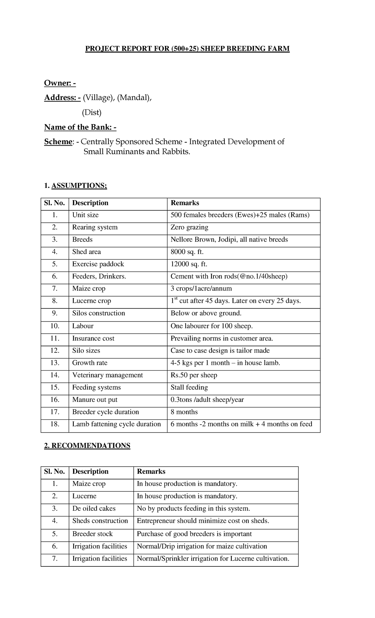 DPR on Sheep Breeding Farm (500+25) - Project Report Summary - Studocu