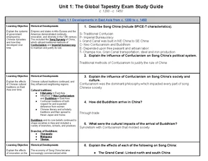 AP World History Unit 1: Stimulus-Based MCQs (1200-1450) - Studocu