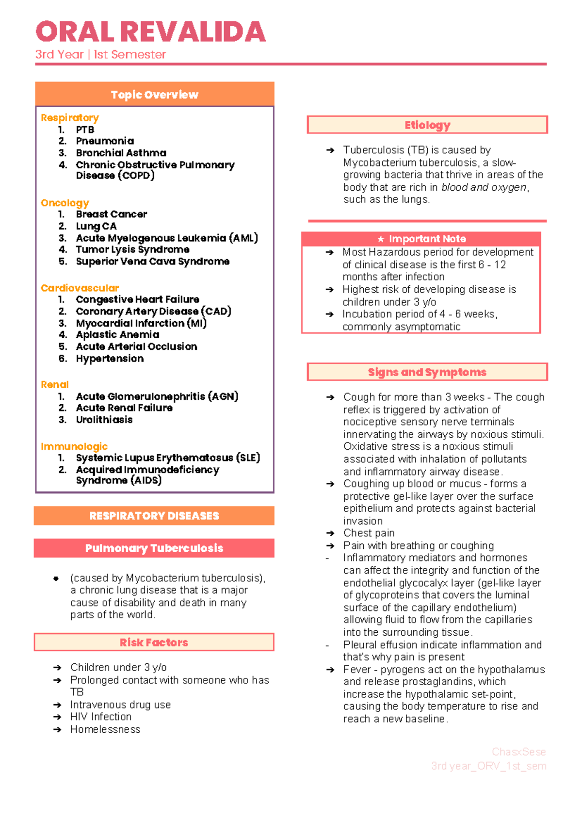 ORV 3rd Year 1st Sem: Comprehensive Overview of Respiratory & Oncology ...