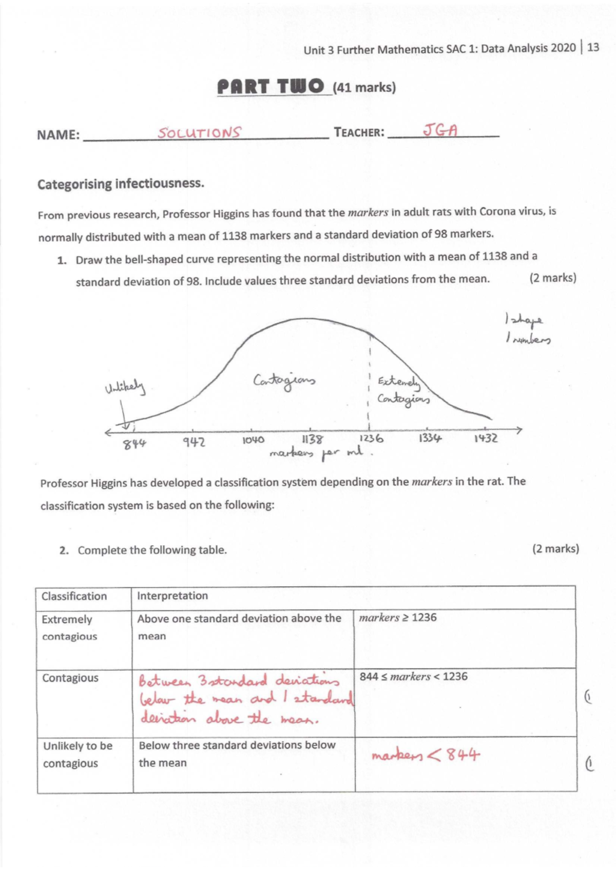 Unit 3 Further Mathematics SAC 1: Data Analysis Solutions 2020 - Studocu