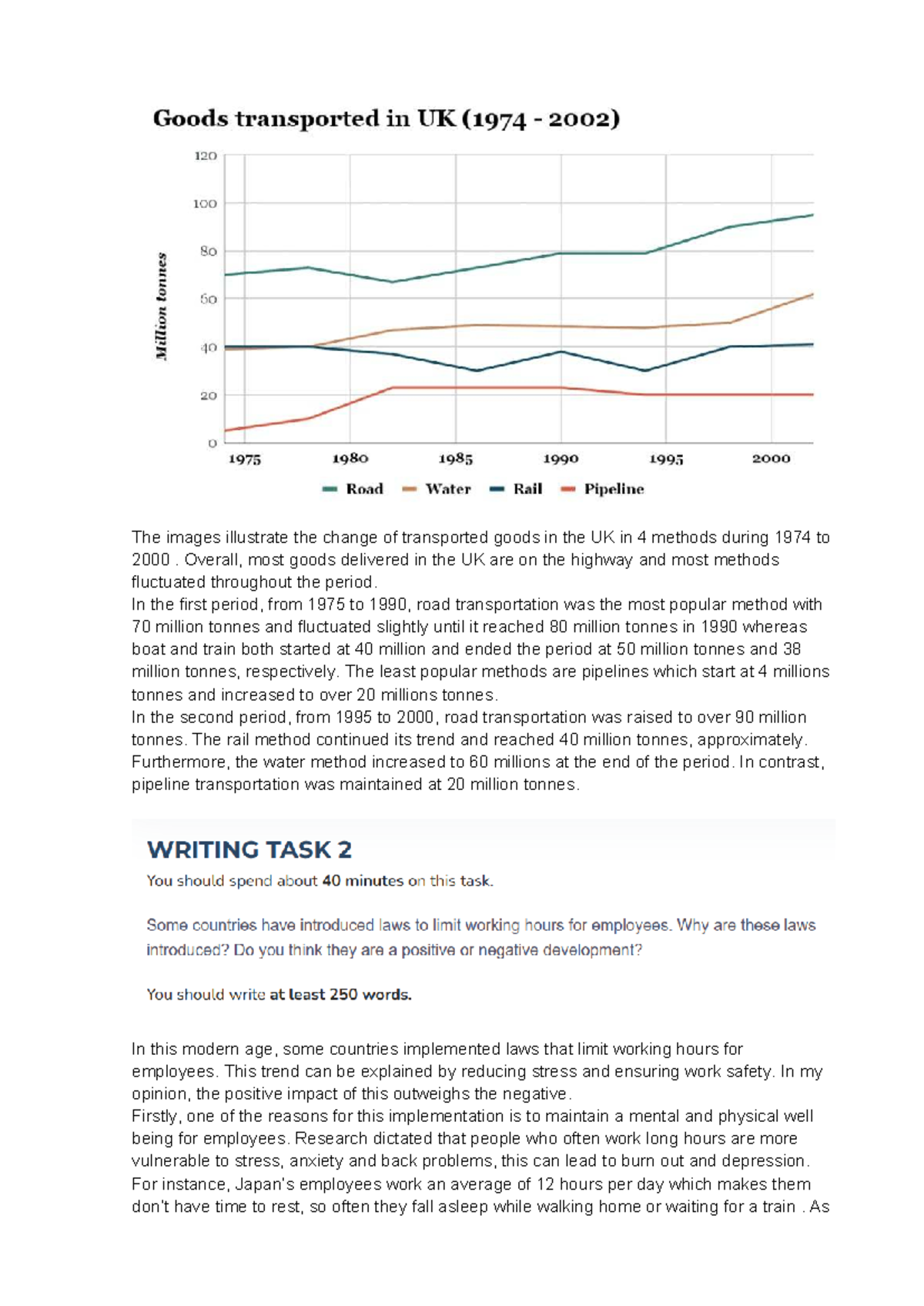IELTS Writing Task 1: Changes in Transported Goods in the UK (1974-1995 ...