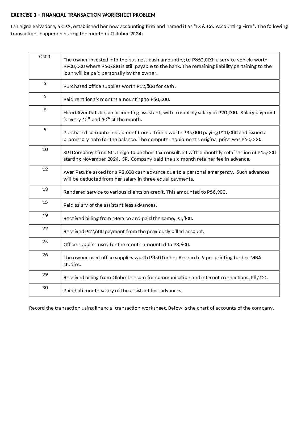 Exercise 3: Financial Transaction Worksheet for Co. Accounting - Studocu