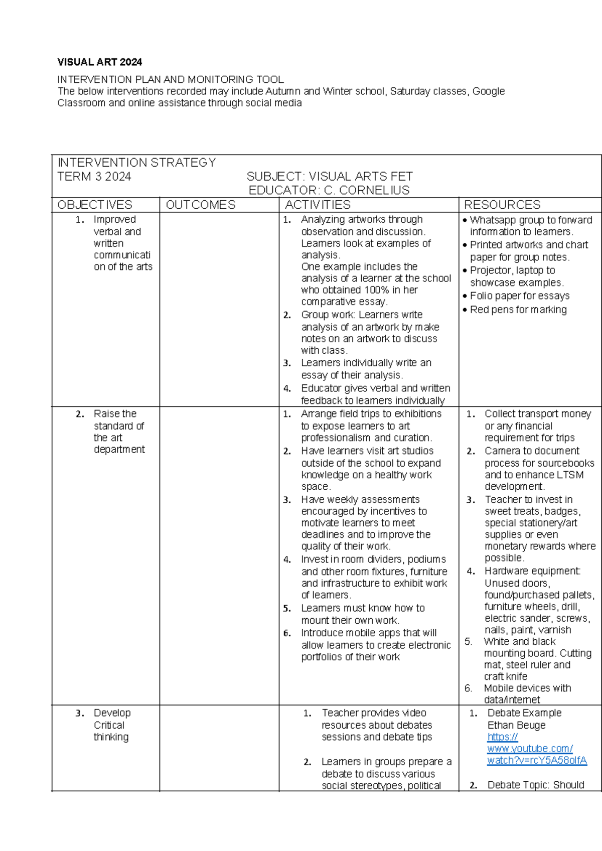 VISUAL ART 2024 INTERVENTION STRATEGY & MONITORING TOOL - Studocu
