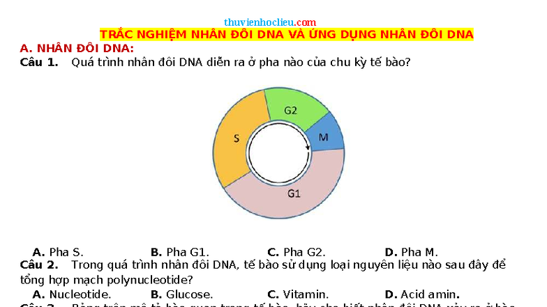 Bài 1: Nhân Đôi DNA và Ứng Dụng Nhân Đôi DNA - Studocu