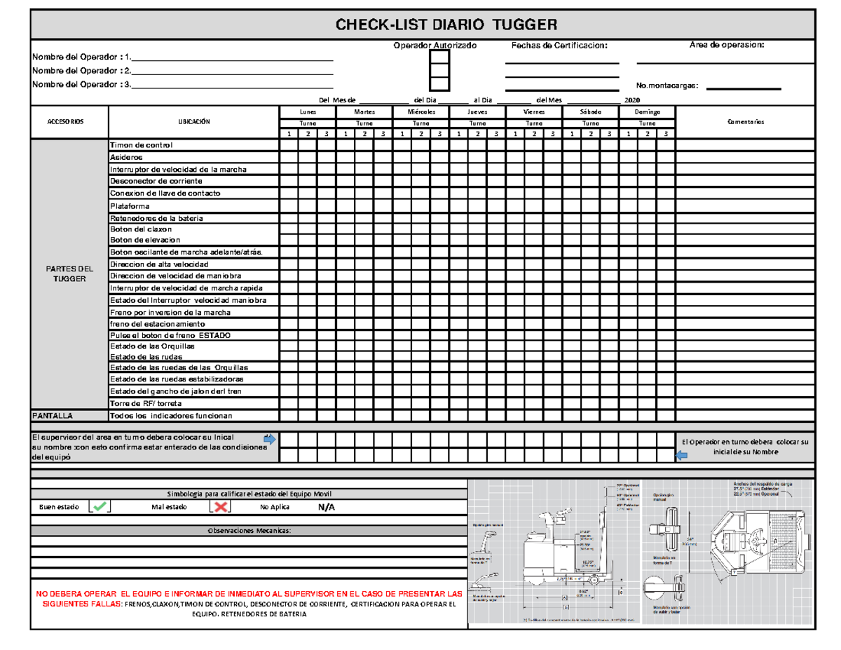 Check-list Diario Tugger - Certificación y Operación del Equipo - Studocu