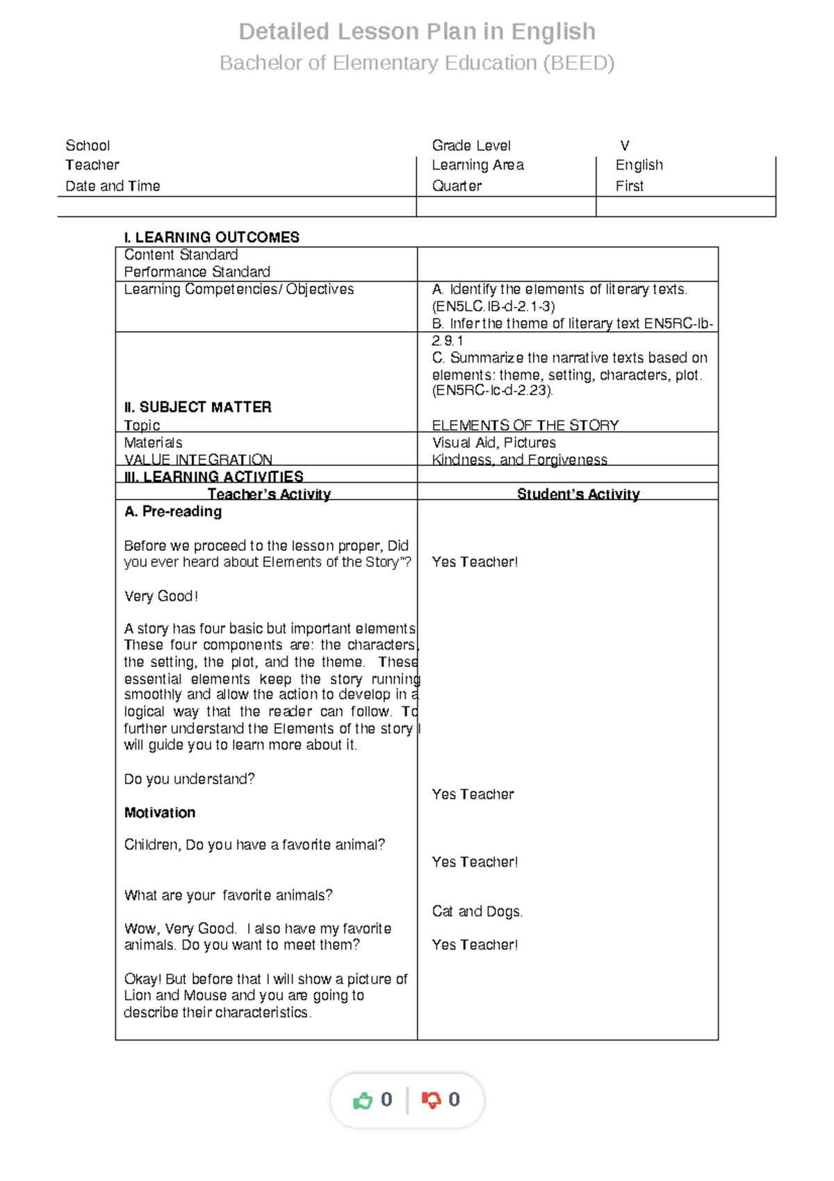 Detailed Lesson Plan: Elements of Literary Texts (BEED) - Studocu