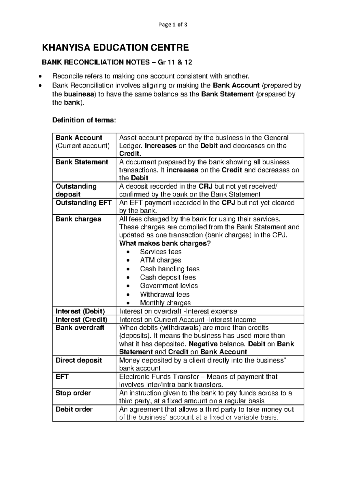 Bank Reconciliation Notes Gr 11-12: Understanding Balances and ...