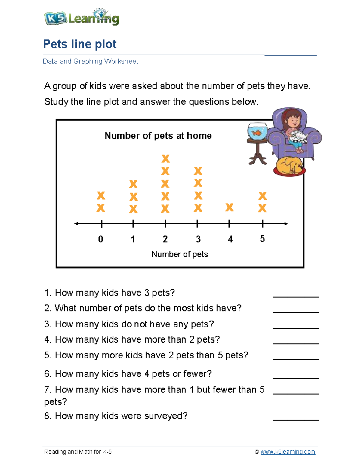Grade 3 Line Plot Data Analysis Worksheet - Studocu
