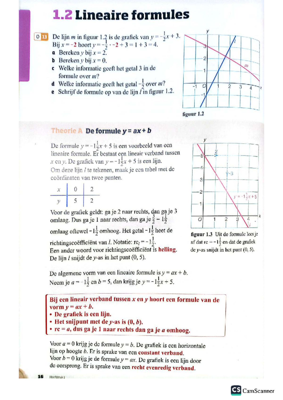 Lineaire Formules en Grafieken - Hoofdstuk 1 CS - Studeersnel