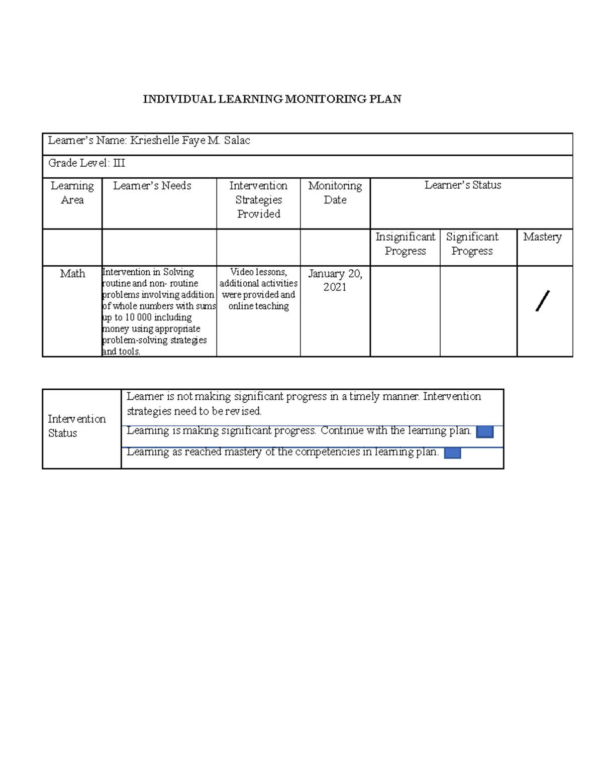 Individual Learning Monitoring Plan (Sample Template) - INDIVIDUAL ...