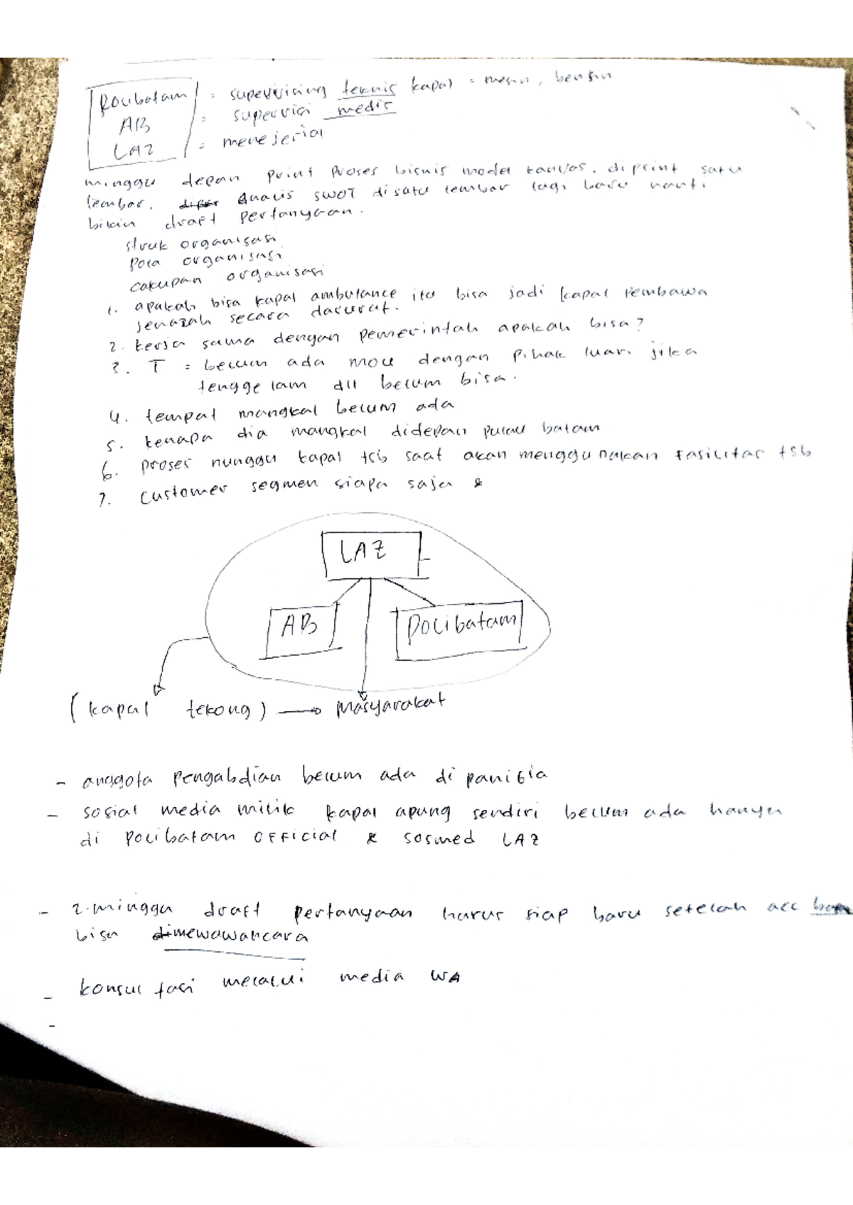 Notulen - WNCF-SKAKJ Meeting Summary - Studocu