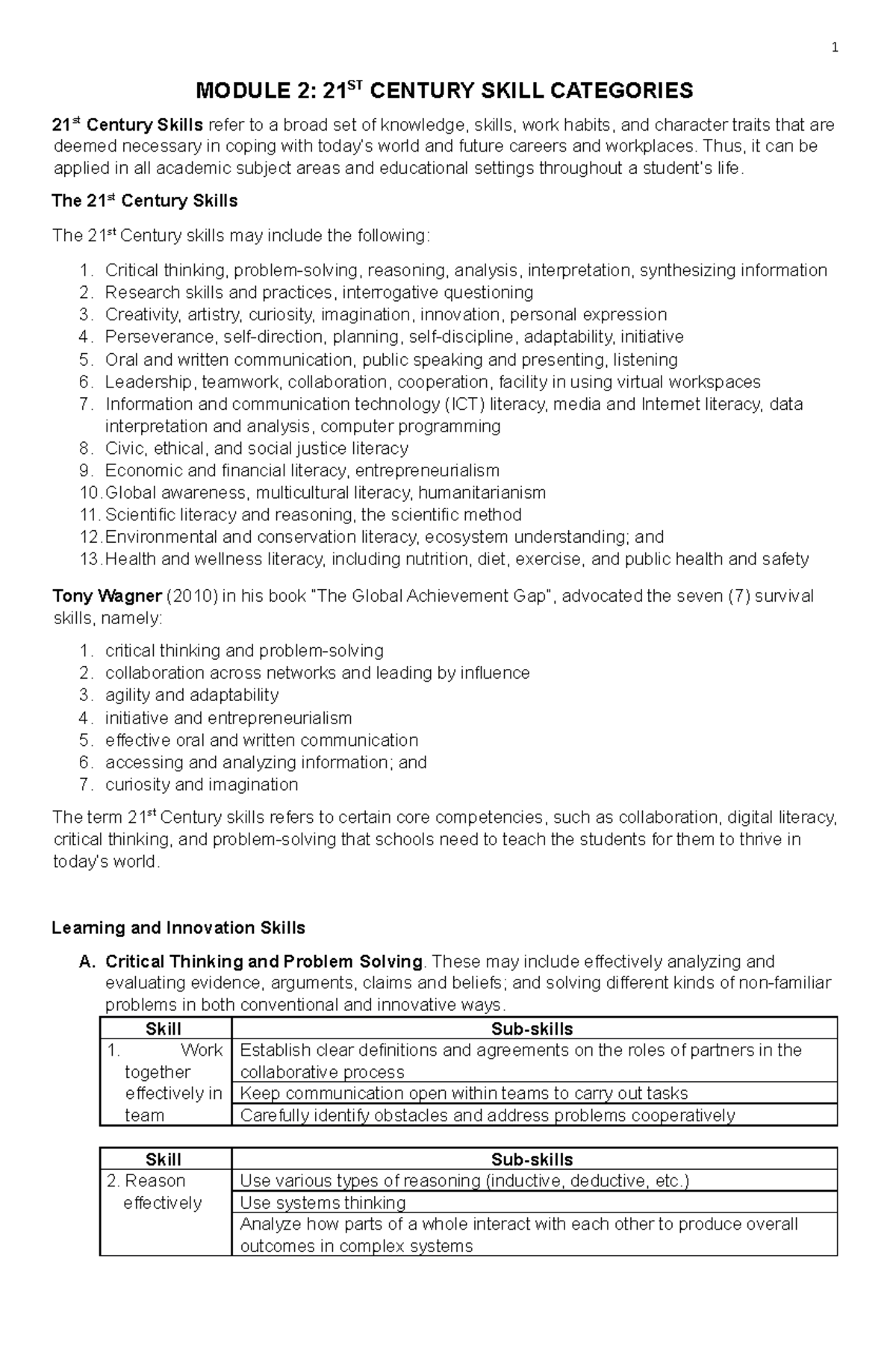 IM03 Building and Enhancing New Literacies - MODULE 2: 21ST CENTURY ...