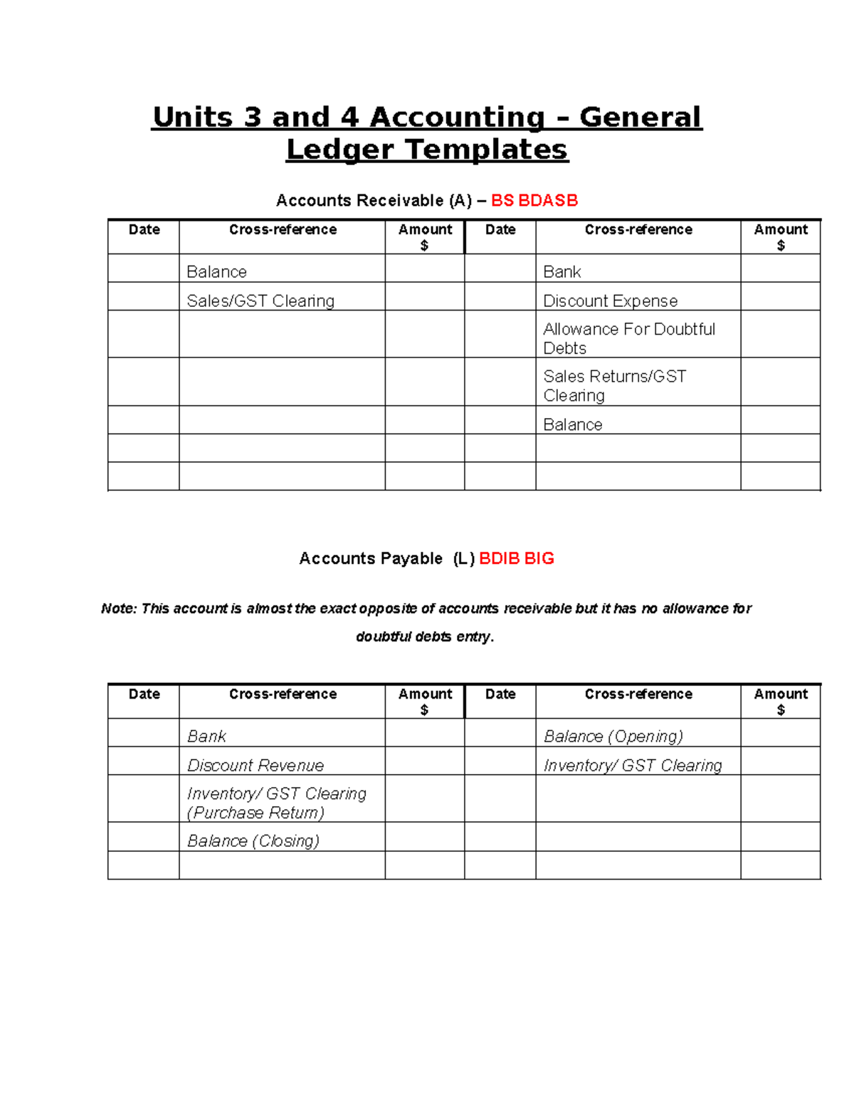 Unit 4 & 3 Accounting Templates: Accounts Reconstructions Guide - Studocu