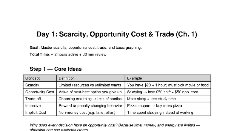 Day 1: Econ Midterm Review - Scarcity, Opportunity Cost & Trade (Ch. 1 ...