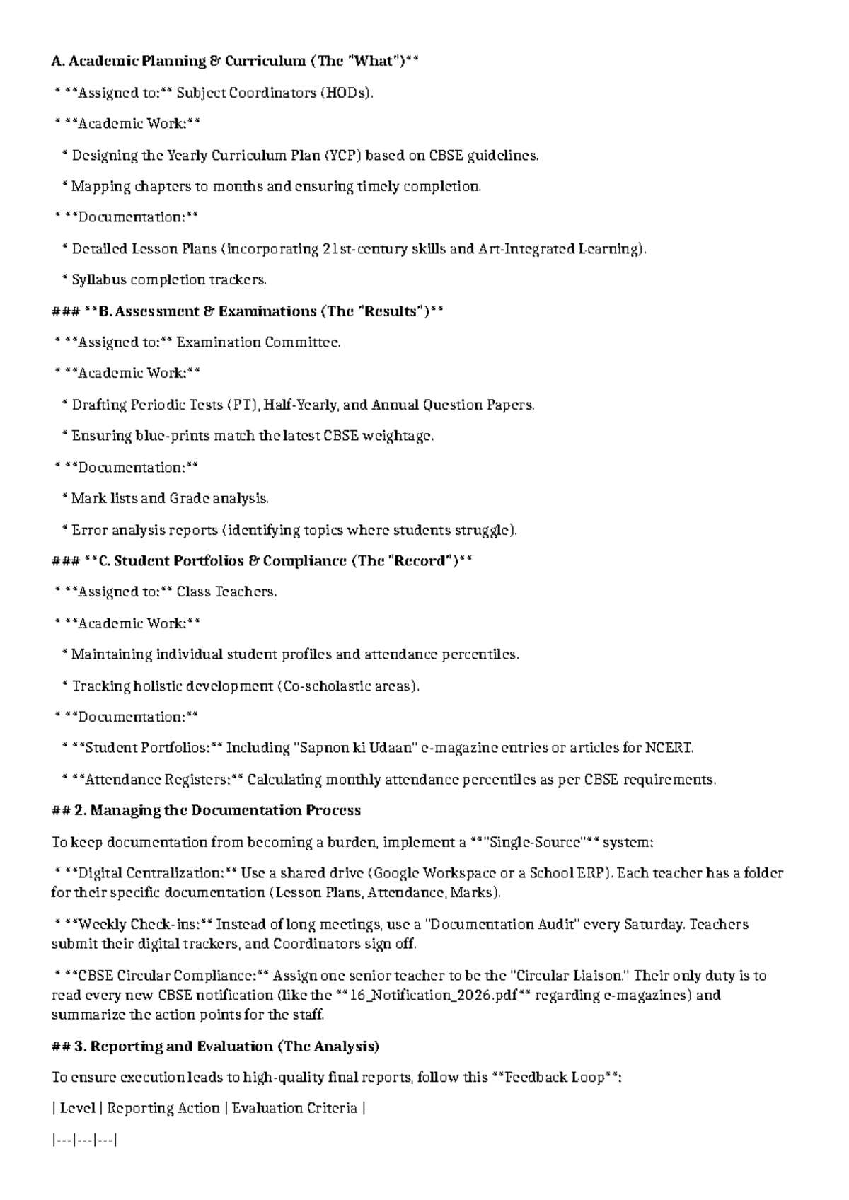 A1 - Academic Planning Curriculum: Yearly Curriculum Design ...