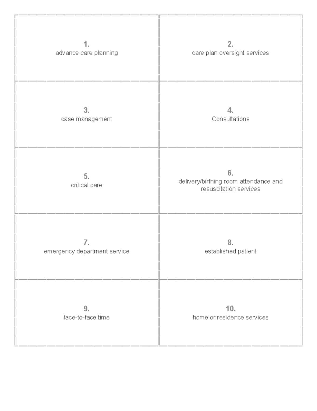 Healthcare Services Overview: Key Concepts & Definitions (HCS 101 ...