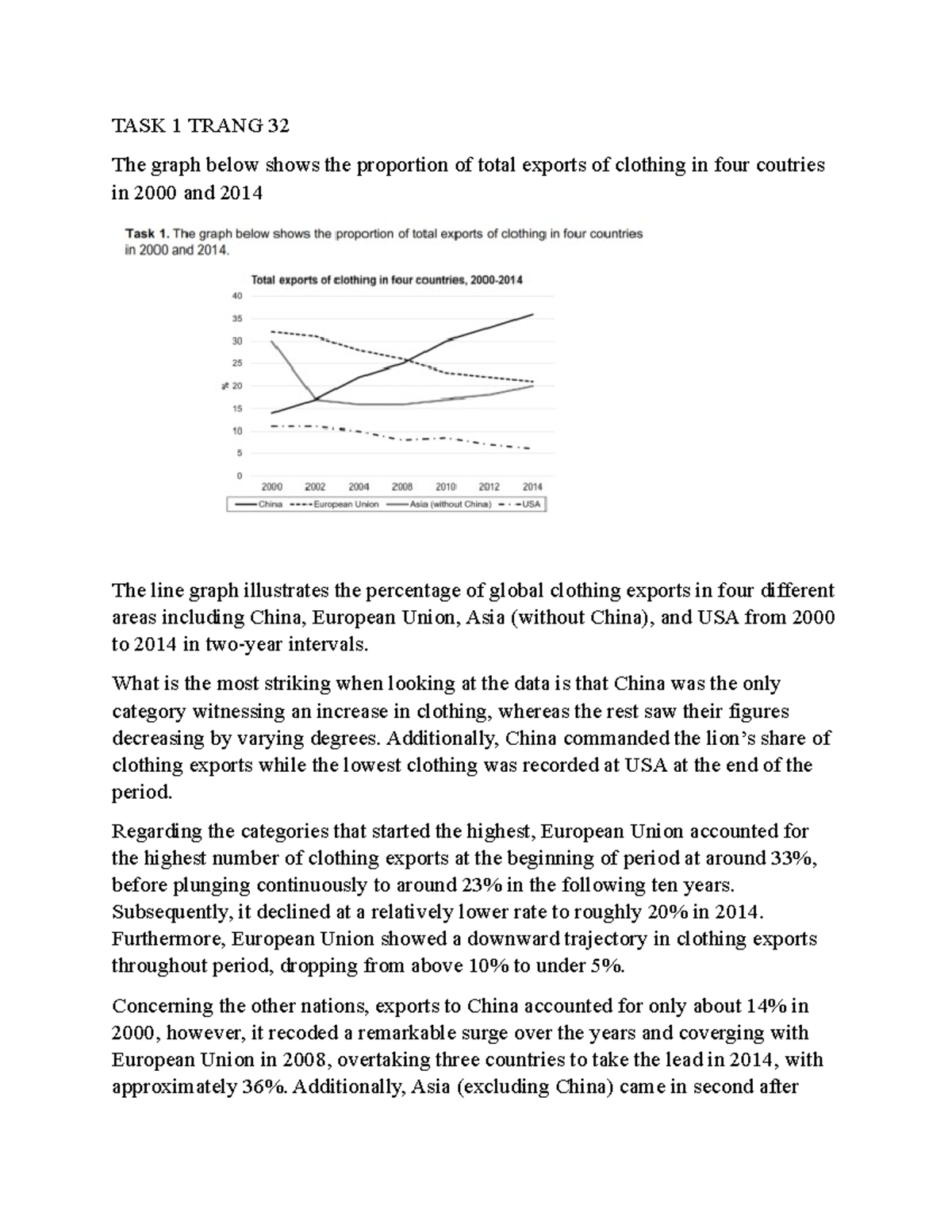 Clothing Exports Analysis: Task 1 - Global Trends 2014 - Studocu