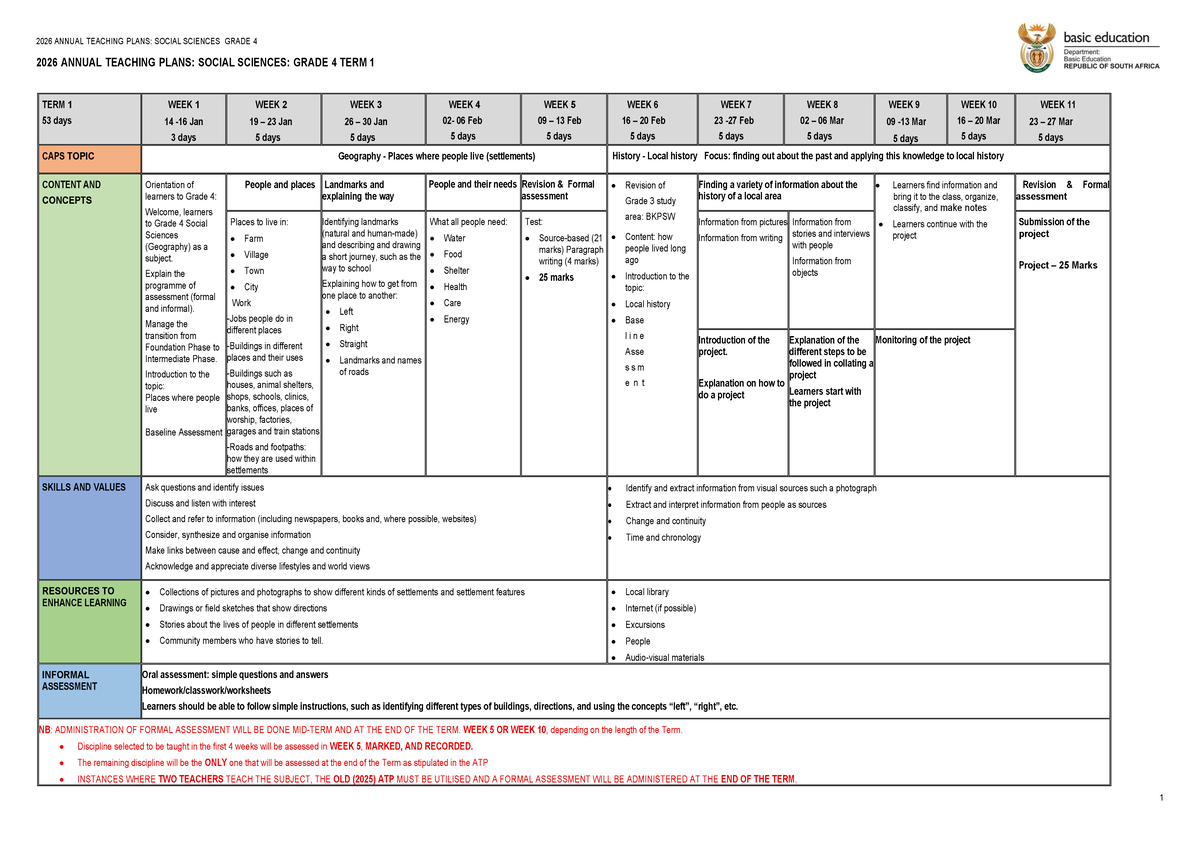 2026 ATP: Social Sciences Grade 4 - Comprehensive Teaching Plan - Studocu