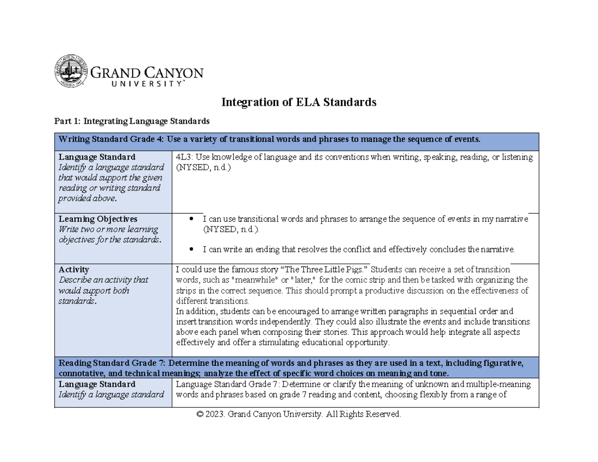 Integrating ELA Standards - ELM-580 Topic 4 Comprehensive Guide - Studocu