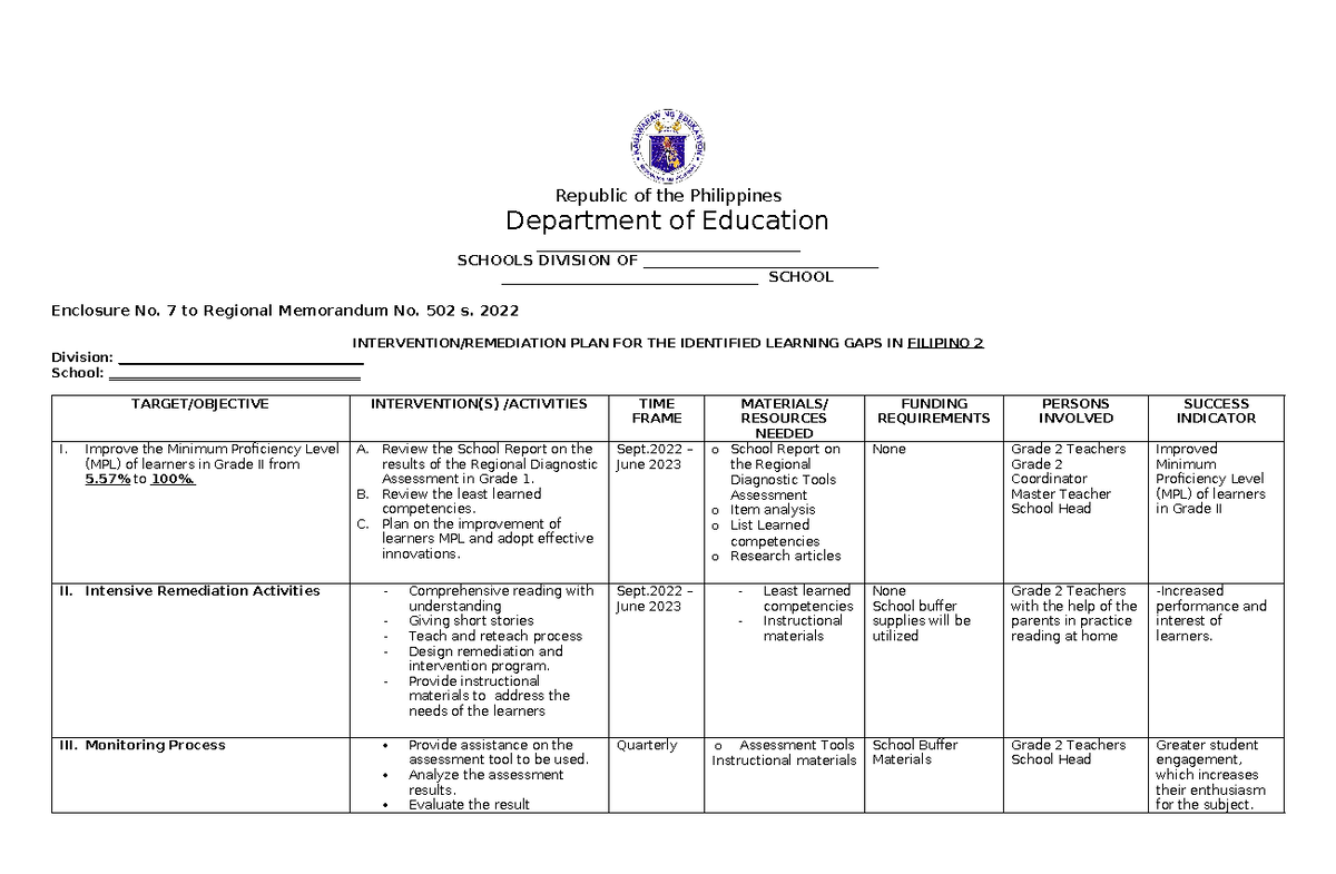 Intervention Plan for Identified Learning Gaps in Filipino 2 - Studocu