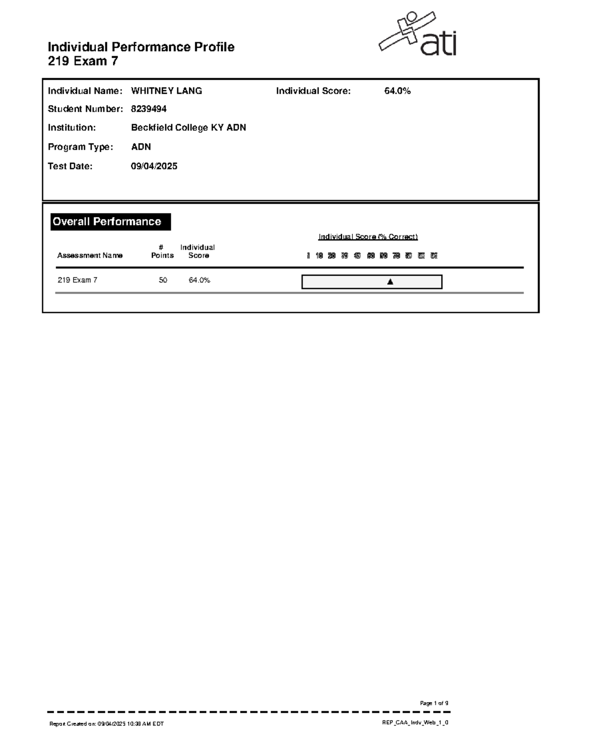 Individual Performance Profile for 219 Exam 7 - Whitney Lang - Studocu