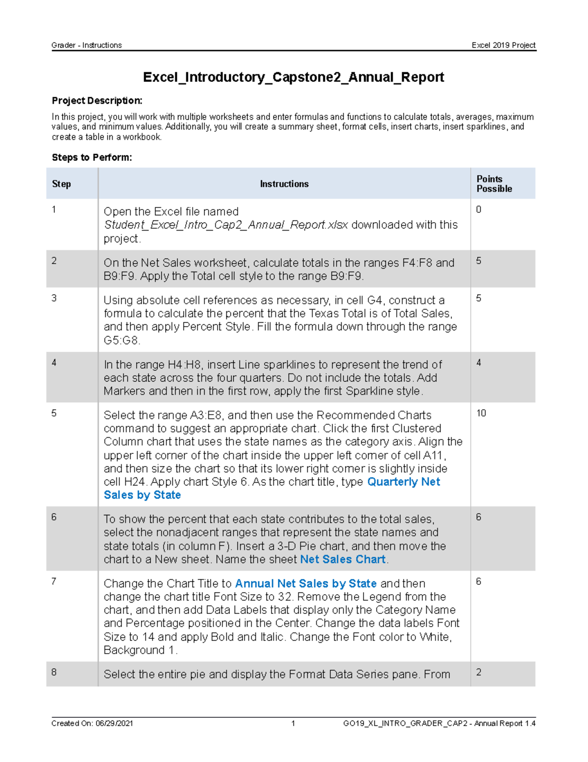 Excel Introductory Capstone 2: Annual Report Project Guidelines - Studocu