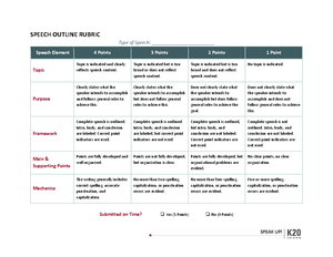 Detailed lesson plan grade 10 arts photography - DETAILED LESSON PLAN ...