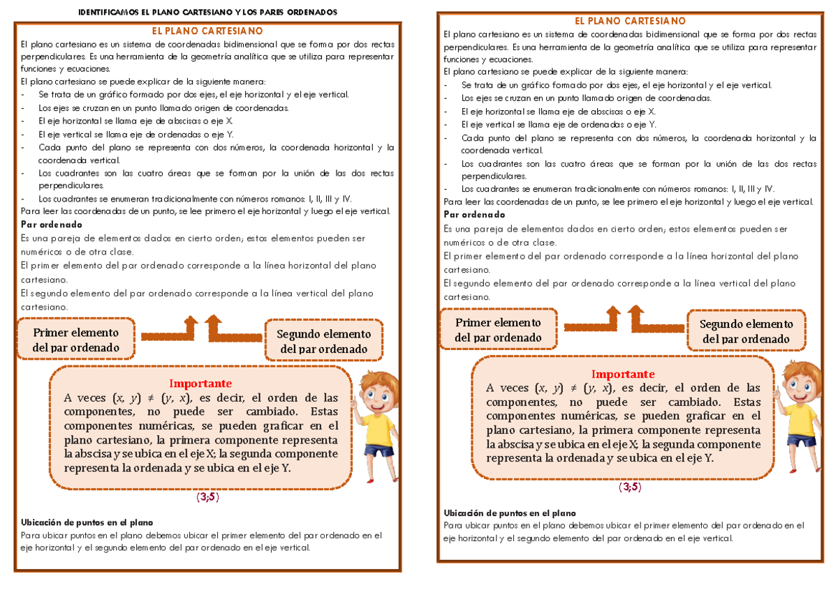Identificamos EL Plano Cartesiano Y LOS Pares Ordenados - IDENTIFICAMOS ...