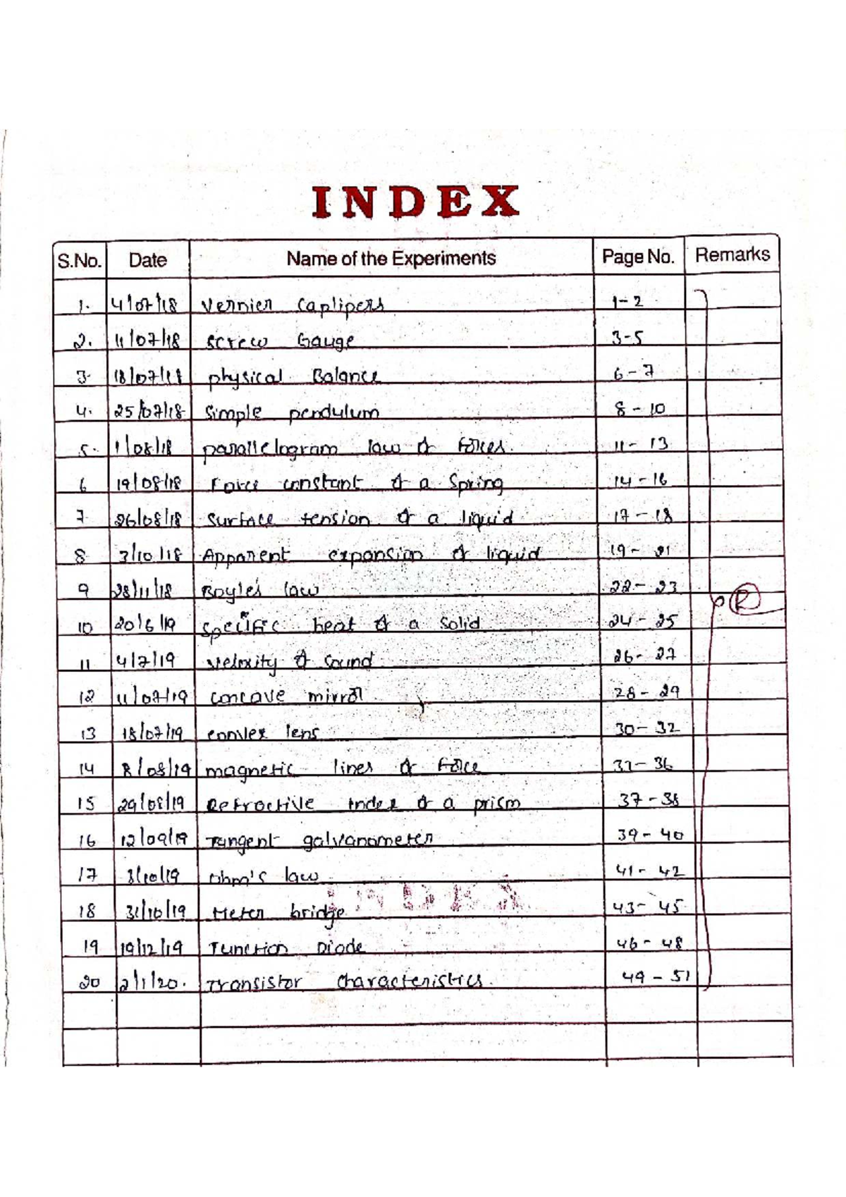 Physics Record: Experiment Index and Observations (PHYS 101) - Studocu