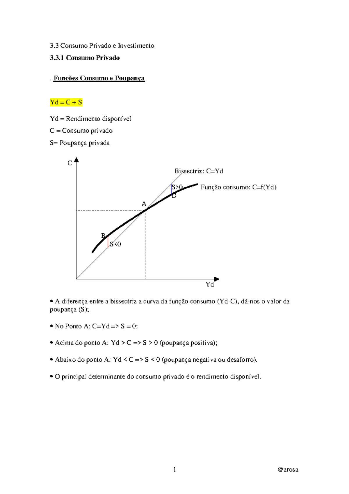 3.3 Consumo Privado e Investimento: Funções e Determinantes Econômicos ...