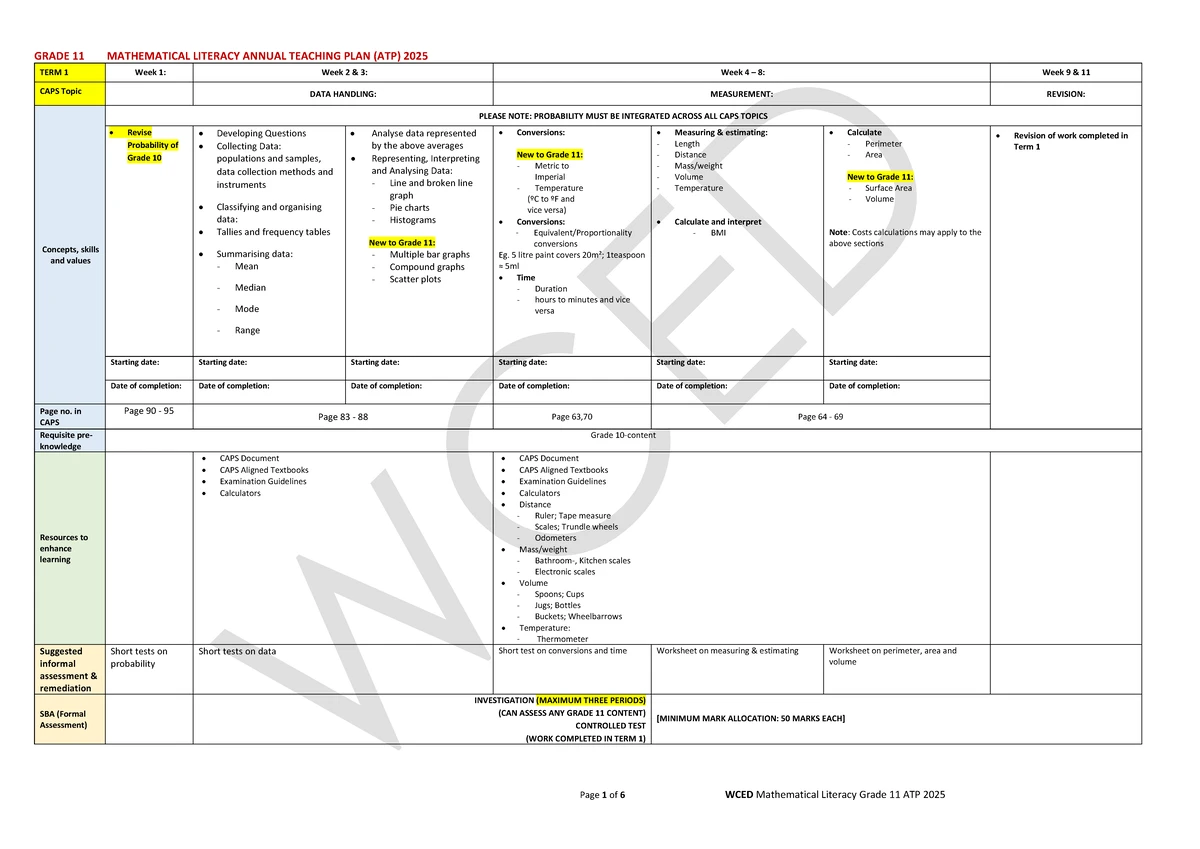 Grade 10 Mathematical Literacy RATP Term 1-4 Assessment Overview - Studocu
