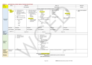 2025 Grade 10 Mathematical Literacy RATP - TERM 1 Week 1: Week 2 – 4 ...