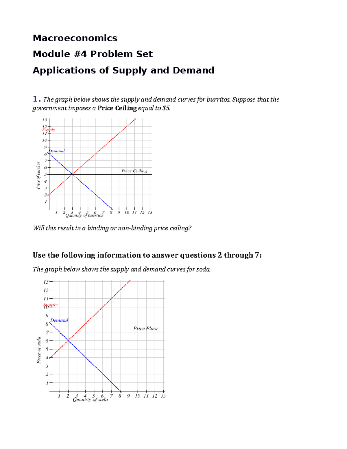 Module #4 Problem Set - Applications of Supply and Demand - Macroeconomics Module #4 Problem Set ...